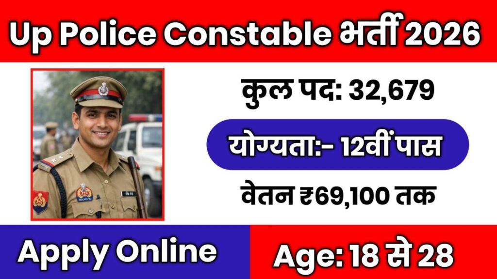 UP Police Constable Vacancy 2026 Notification Out for 32679 Posts ...